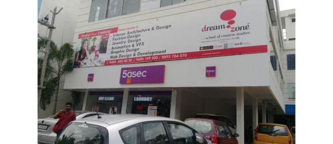 Top 10 Interior Designing Colleges in Bangalore