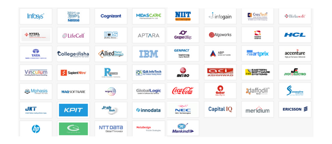 IMS Engineering College (IMSEC), Ghaziabad: Admission 2024, Courses and ...